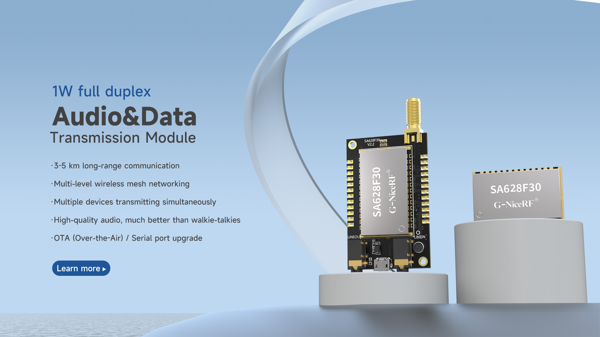RF module-LoRa/Audio/2.4G/Bluetooth/ Wireless Transceiver Module ...