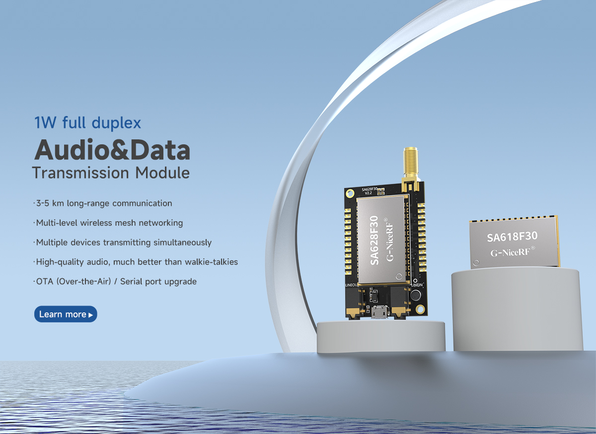RF module-LoRa/Audio/2.4G/Bluetooth/ Wireless Transceiver Module ...