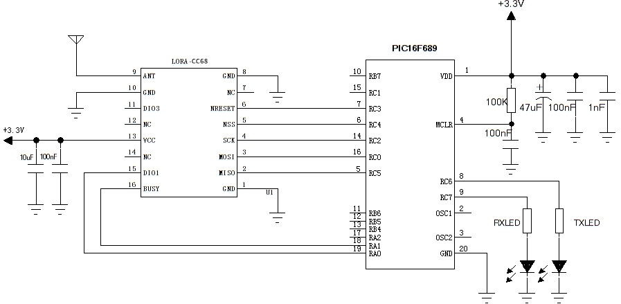 LLCC68 LoRa Module -868/915-FCC /CE Certified-LoRa CC68-C1 | G-NiceRF