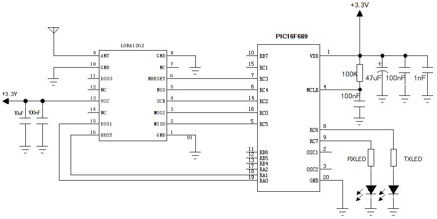 SX1262 868MHz LoRa Module – 160mW Output, TCXO, CE RED Certified ...