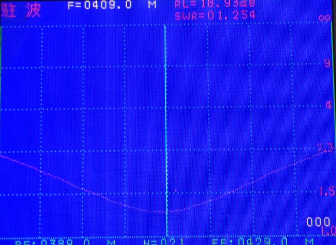 409MHz UHF Straight Rod Antenna-RF antenna SW409-ZT100