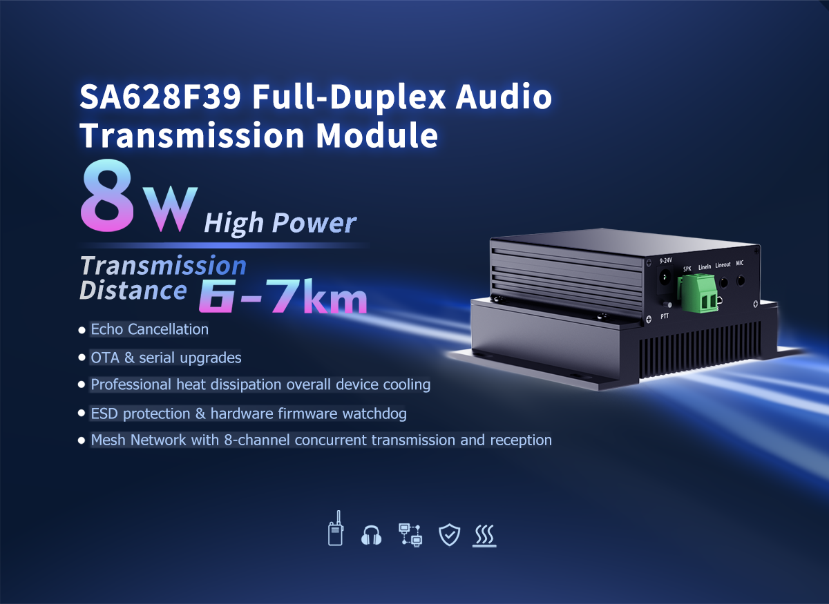 RF module-LoRa/Audio/2.4G/Bluetooth/ Wireless Transceiver Module ...