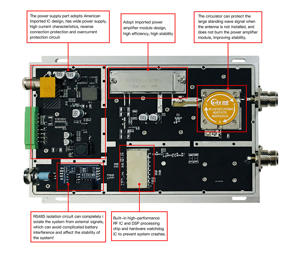 GPS Modules-LoRa Wireless Data Transmission Modules-Industrial Wireless ...