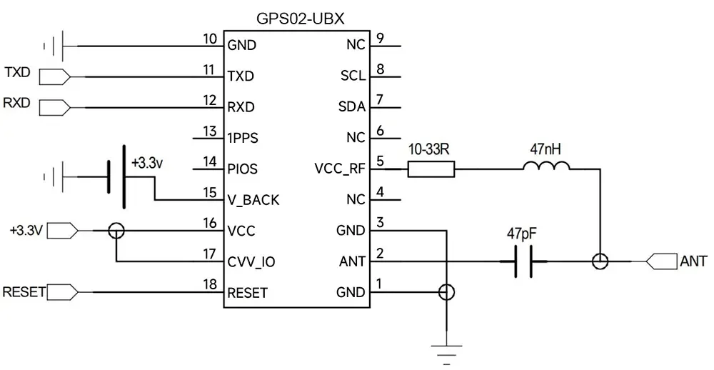 Quad-Mode Satellite UBLOX GPS Module-GPS Modules GPS02-UBX | G-NiceRF